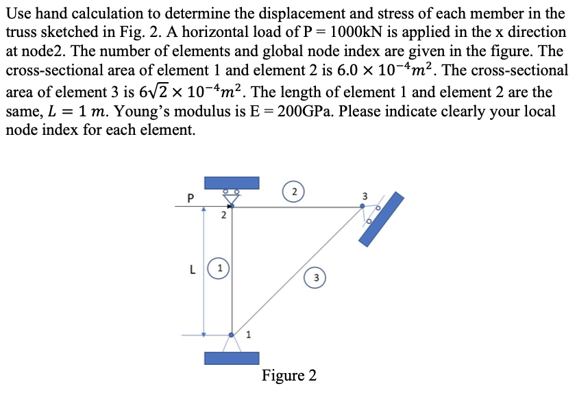 Solved Use hand calculation to determine the displacement | Chegg.com