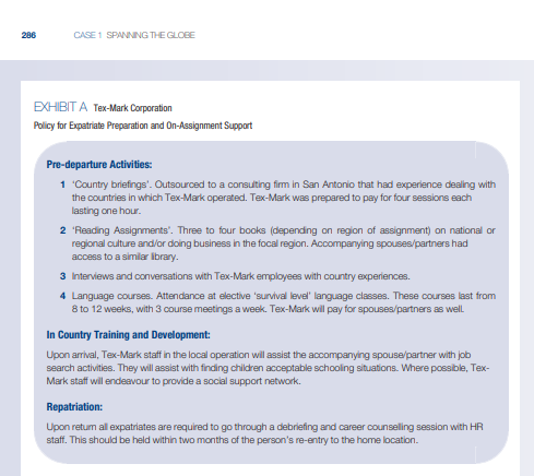 Read and analyze the Spanning the Globe case on page | Chegg.com