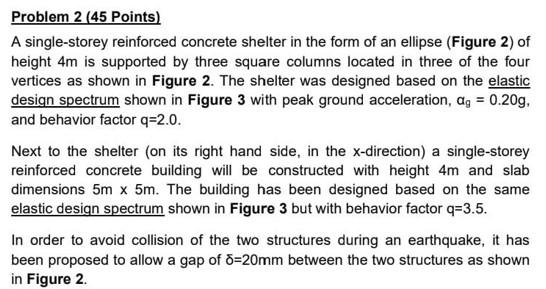 Solved A single-storey reinforced concrete shelter in the | Chegg.com