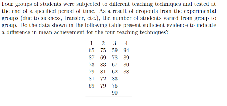 Solved Four groups of students were subjected to different | Chegg.com
