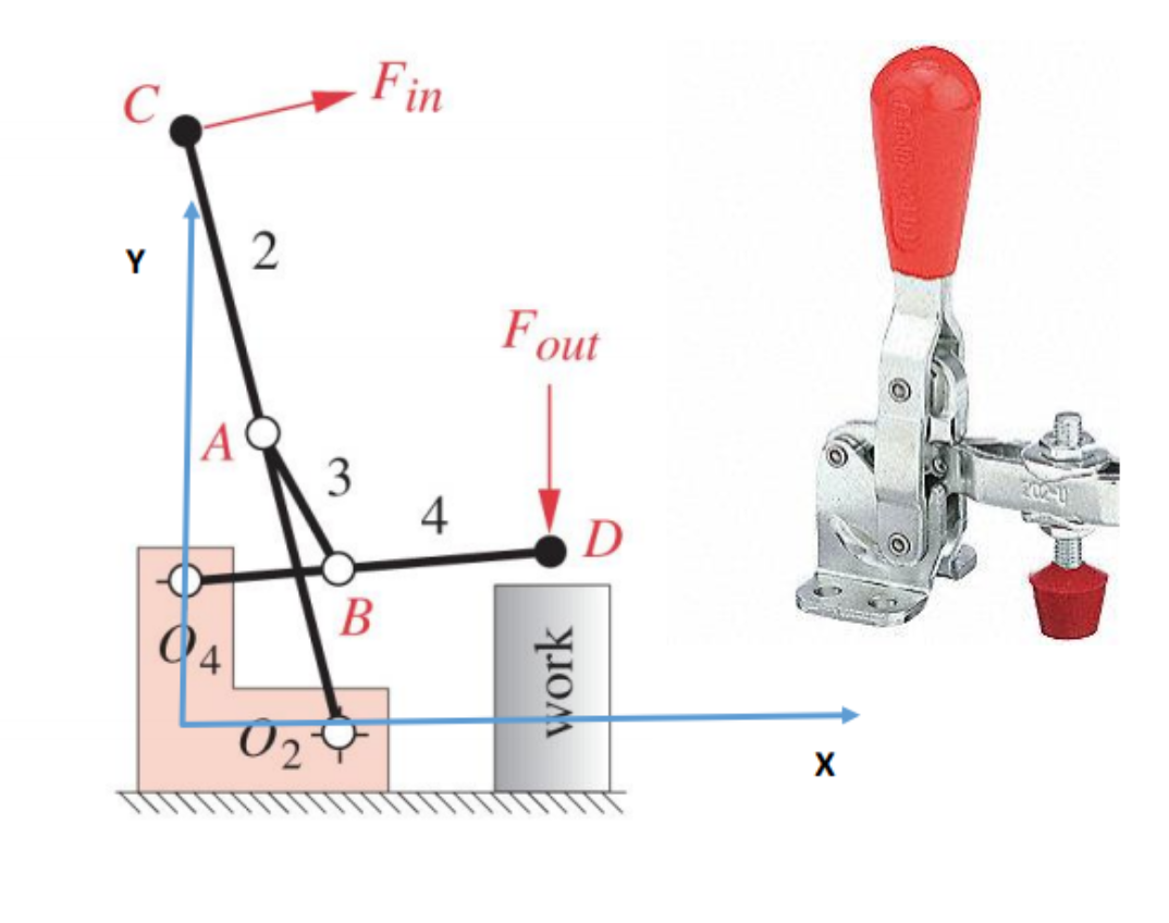 In the below figure a fourbar toggle clamp is shown. | Chegg.com