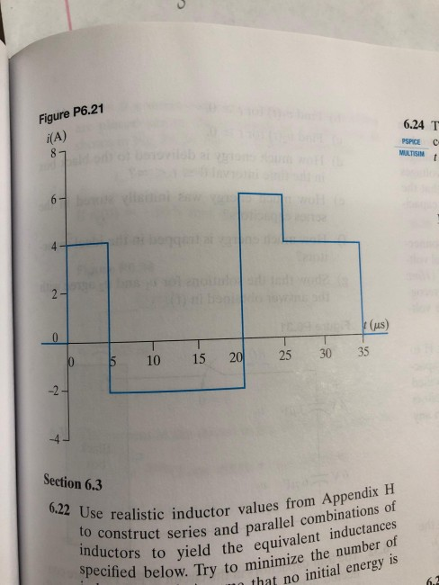 Solved 6.21 The rectangular-shaped current pulse shown. | Chegg.com