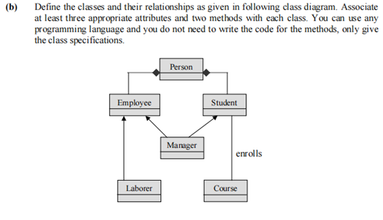 Solved (b) Define the classes and their relationships as | Chegg.com