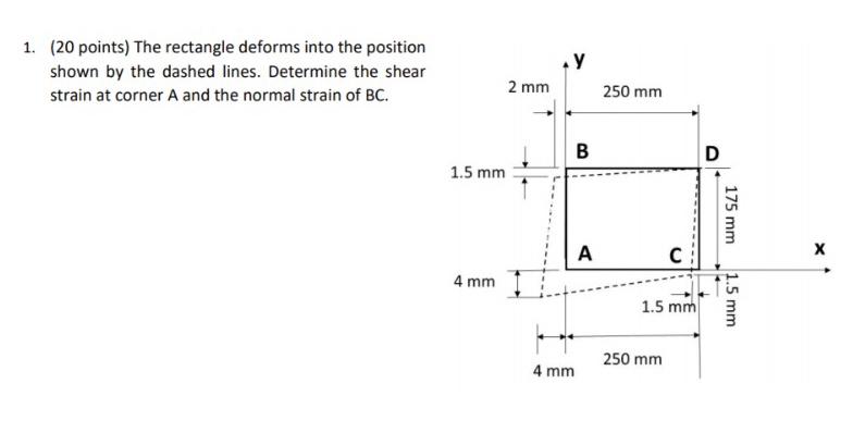 Solved у 1. (20 points) The rectangle deforms into the | Chegg.com