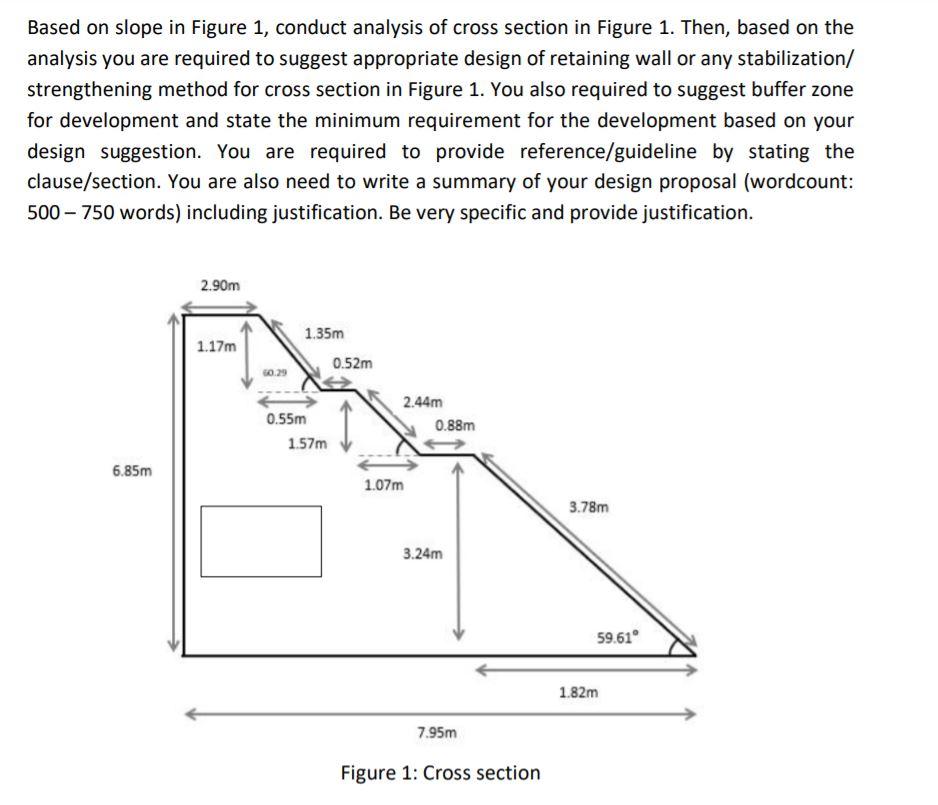 Soil properties, bulk unit weight = 18 | Chegg.com