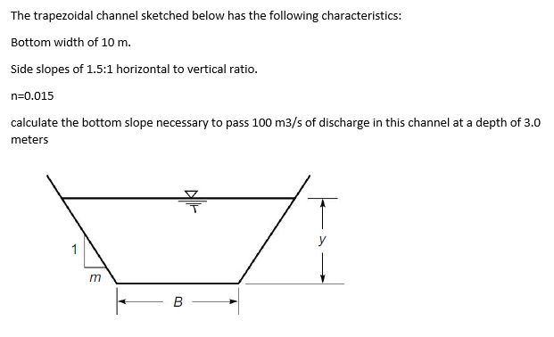 Solved The trapezoidal channel sketched below has the | Chegg.com