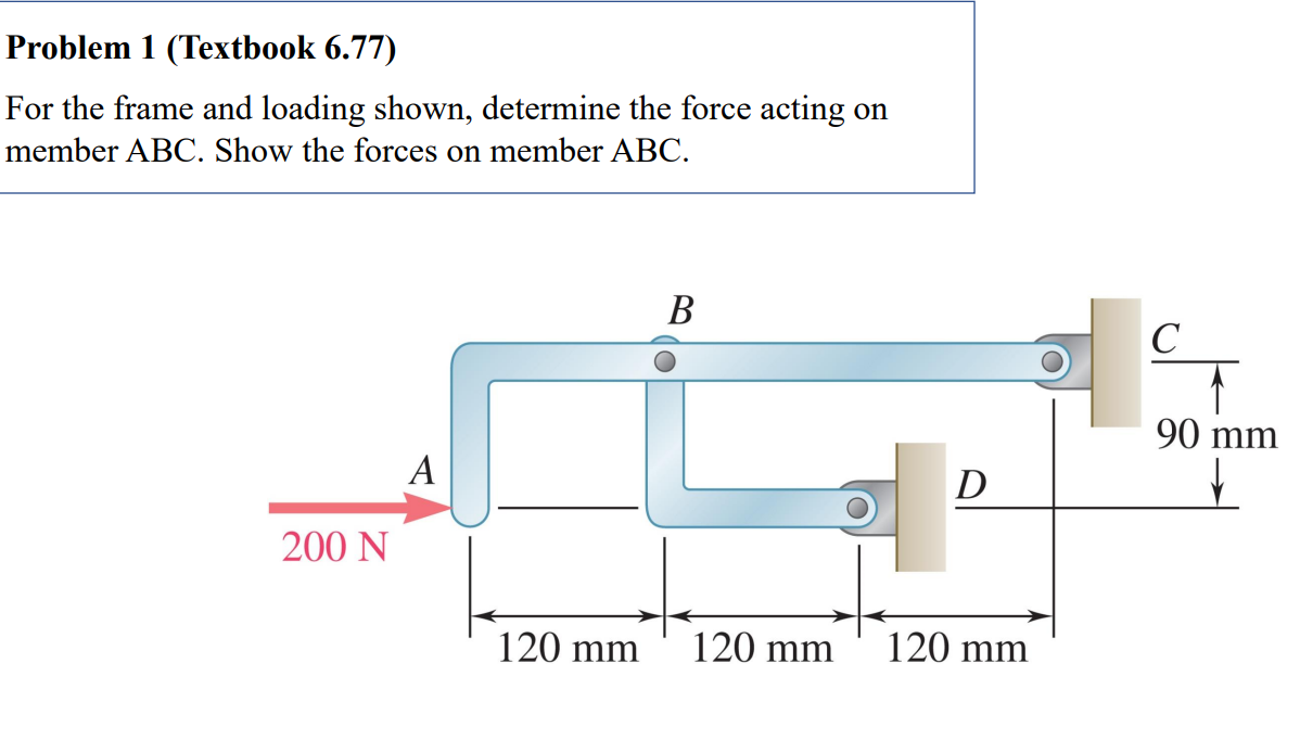 Solved Problem 1 (Textbook 6.77) For the frame and loading | Chegg.com