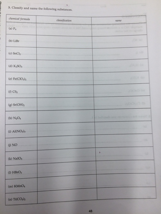 Solved Classify and name the following substances. | Chegg.com