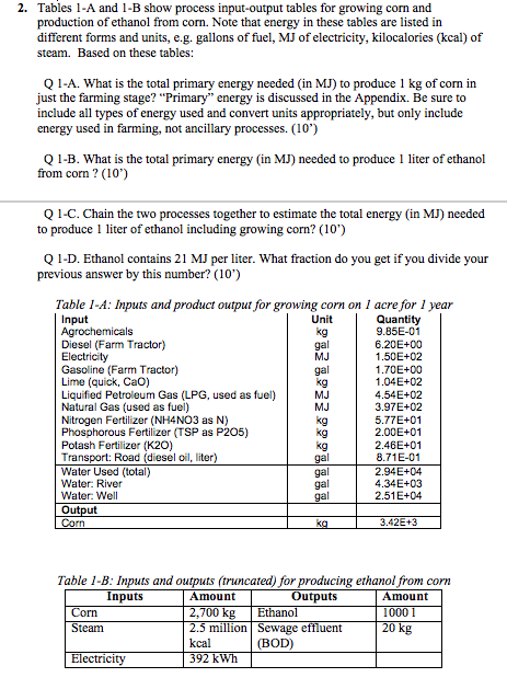 Solved 2. Tables 1-A and 1-B show process input-output | Chegg.com