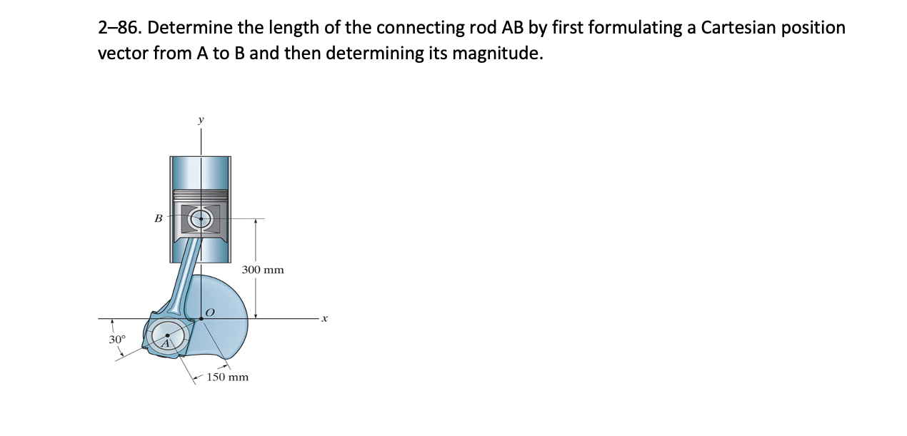 Solved 2-86. Determine the length of the connecting rod AB | Chegg.com