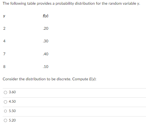 Solved The following table provides a probability | Chegg.com
