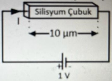 Solved The silicon rod in the circuit in Figure-1 above has | Chegg.com