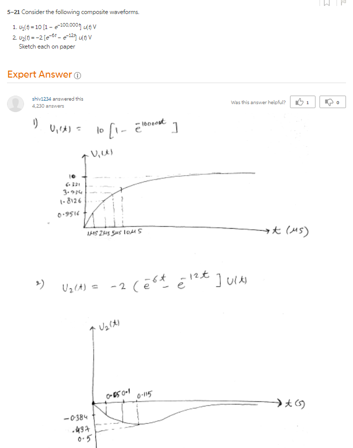 Solved How did they solve this? Would we just plug in | Chegg.com