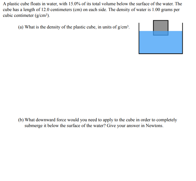 Solved A plastic cube floats in water, with 15.0% of its | Chegg.com