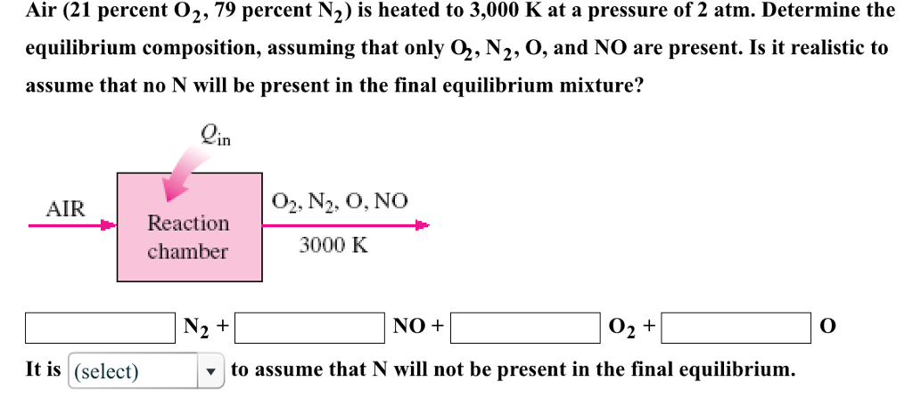 Solved Air (21 percent O2, 79 percent N2) is heated to 3,000 | Chegg.com