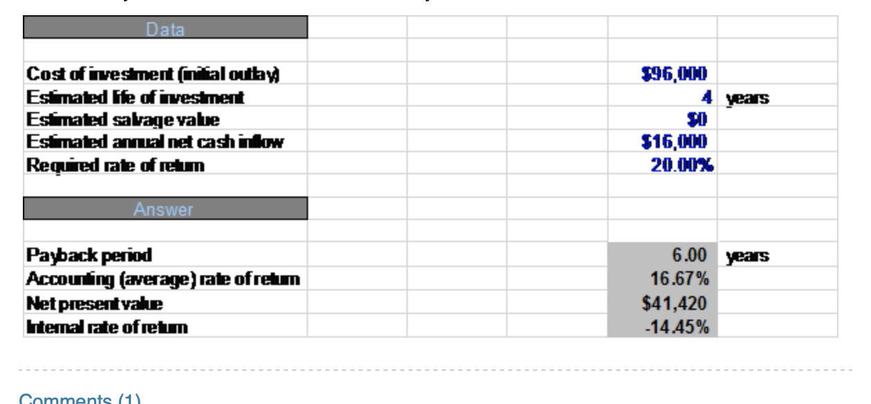 Solved Original problem and it's answer (background, | Chegg.com