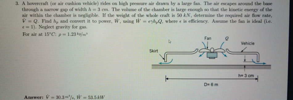 Solved 3. A hovercraft (or air cushion vehicle) rides on | Chegg.com