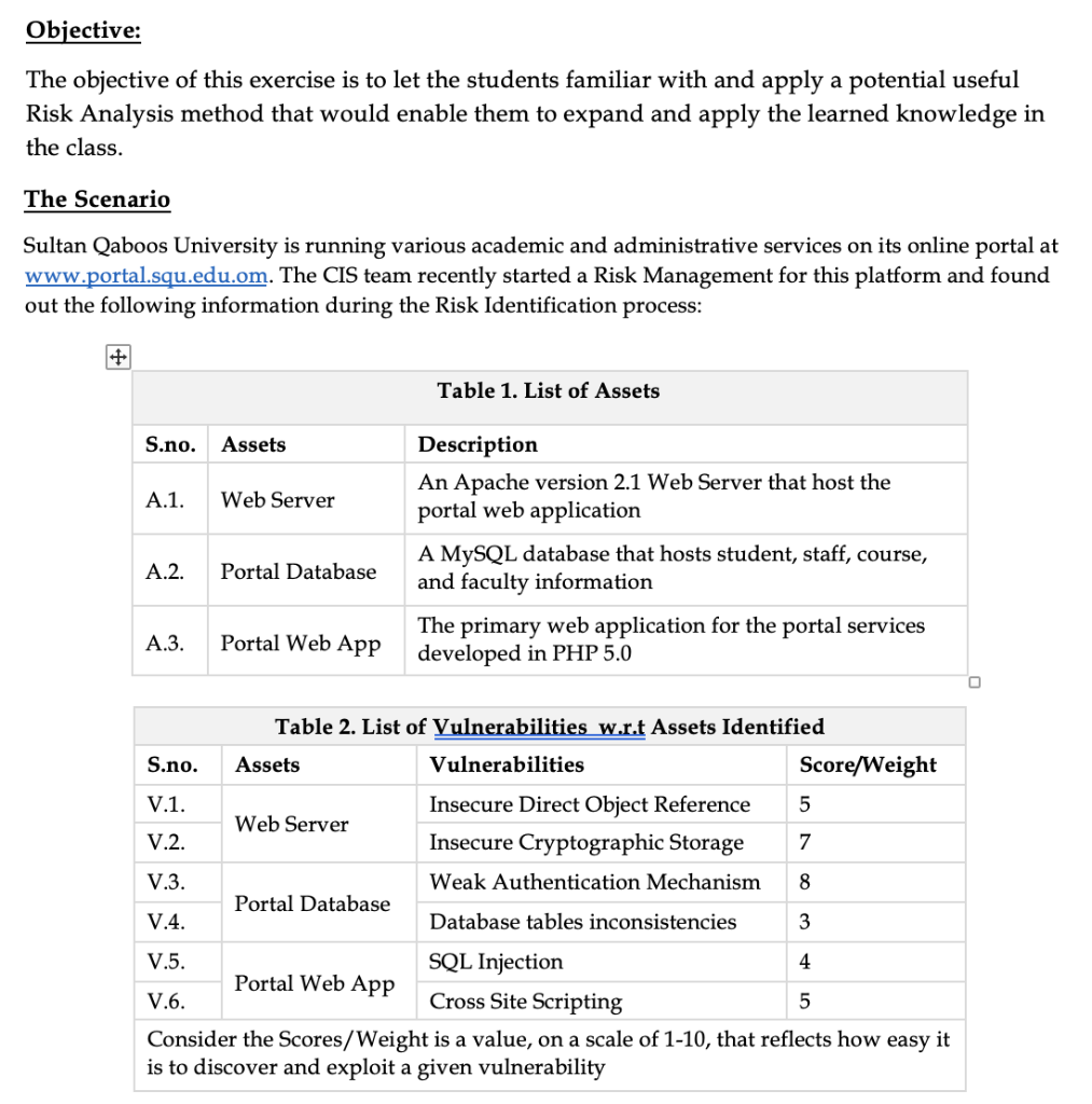Solved Objective: The objective of this exercise is to let | Chegg.com