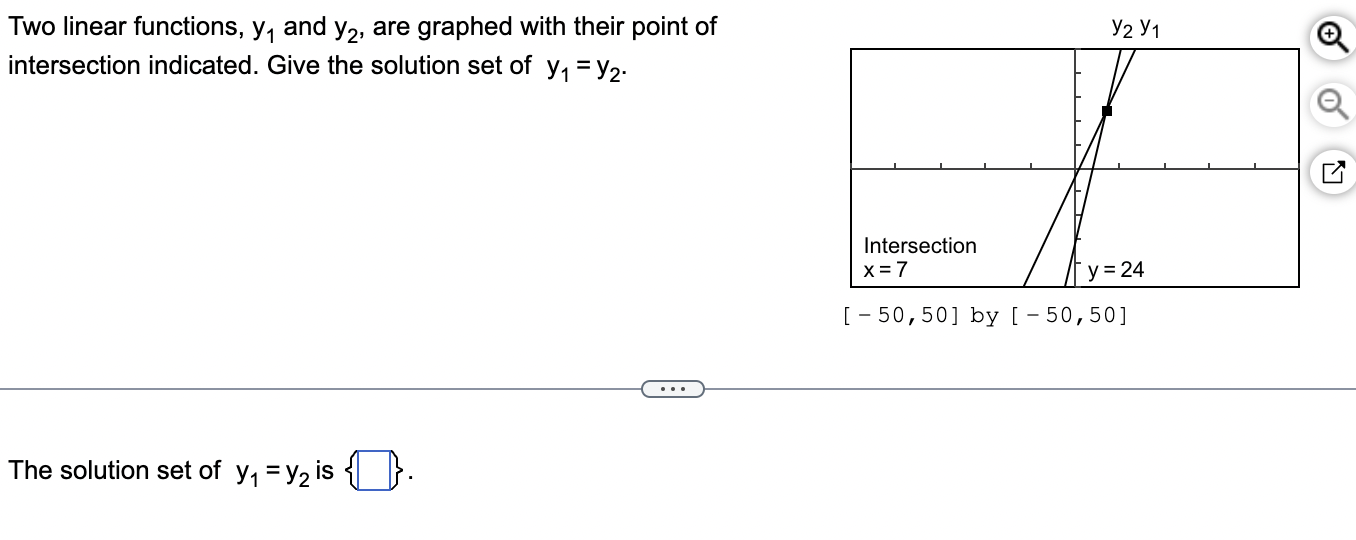 Solved Two linear functions, y1 and y2, are graphed with | Chegg.com