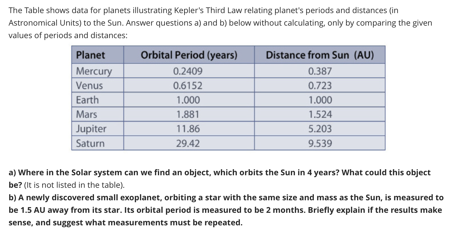 [Solved]: 1.How did Ptolemy modify the simple Geocentric (GC
