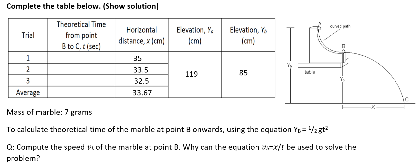 Solved Complete the table below. (Show solution) curved path | Chegg.com