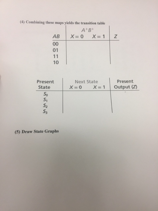 Solved 4. Complete State Tables and Graphs. The circuit is | Chegg.com