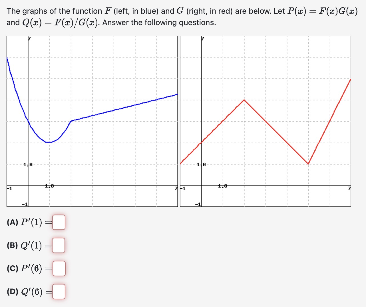 Solved The graphs of the function F (left, ﻿in blue) ﻿and | Chegg.com