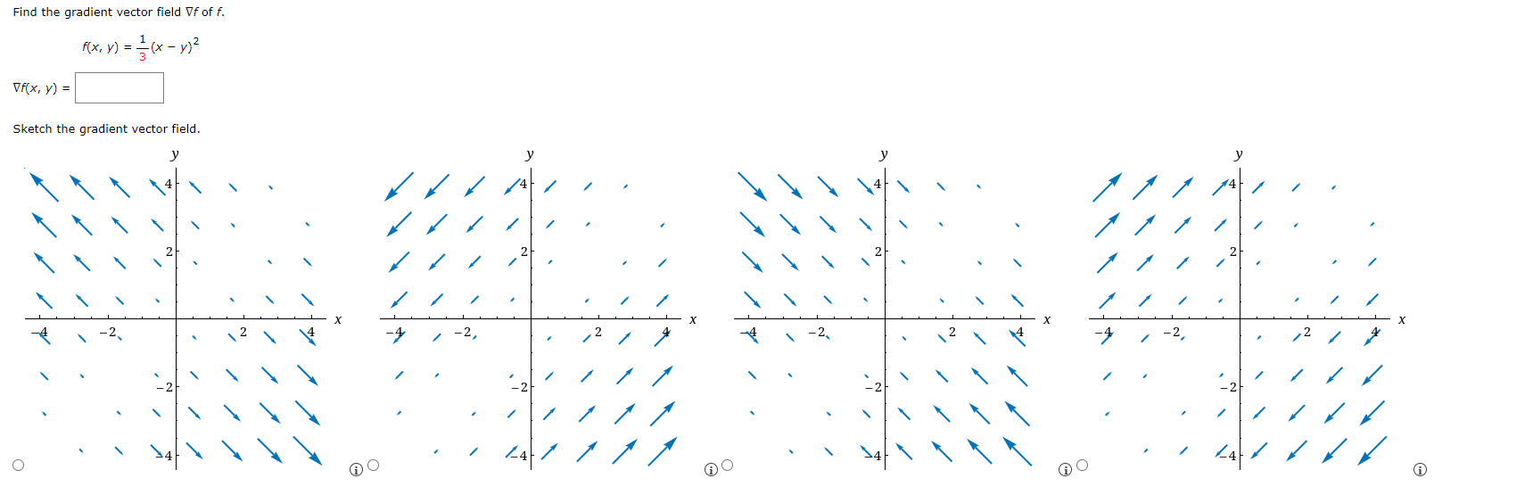 Solved Find the gradient vector field ∇f of f. | Chegg.com