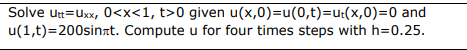 Solved Solve utt=uxx,00 given u(x,0)=u(0,t)=ut(x,0)=0 and | Chegg.com