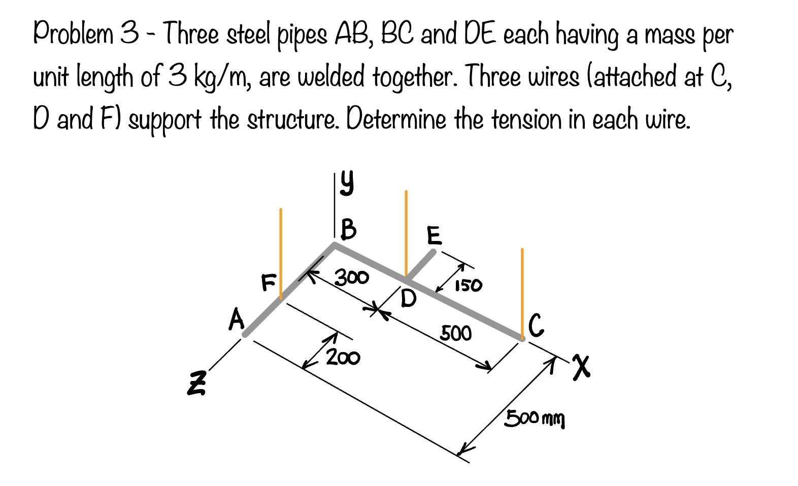 Solved Problem 3 - Three steel pipes AB, BC and DE each | Chegg.com