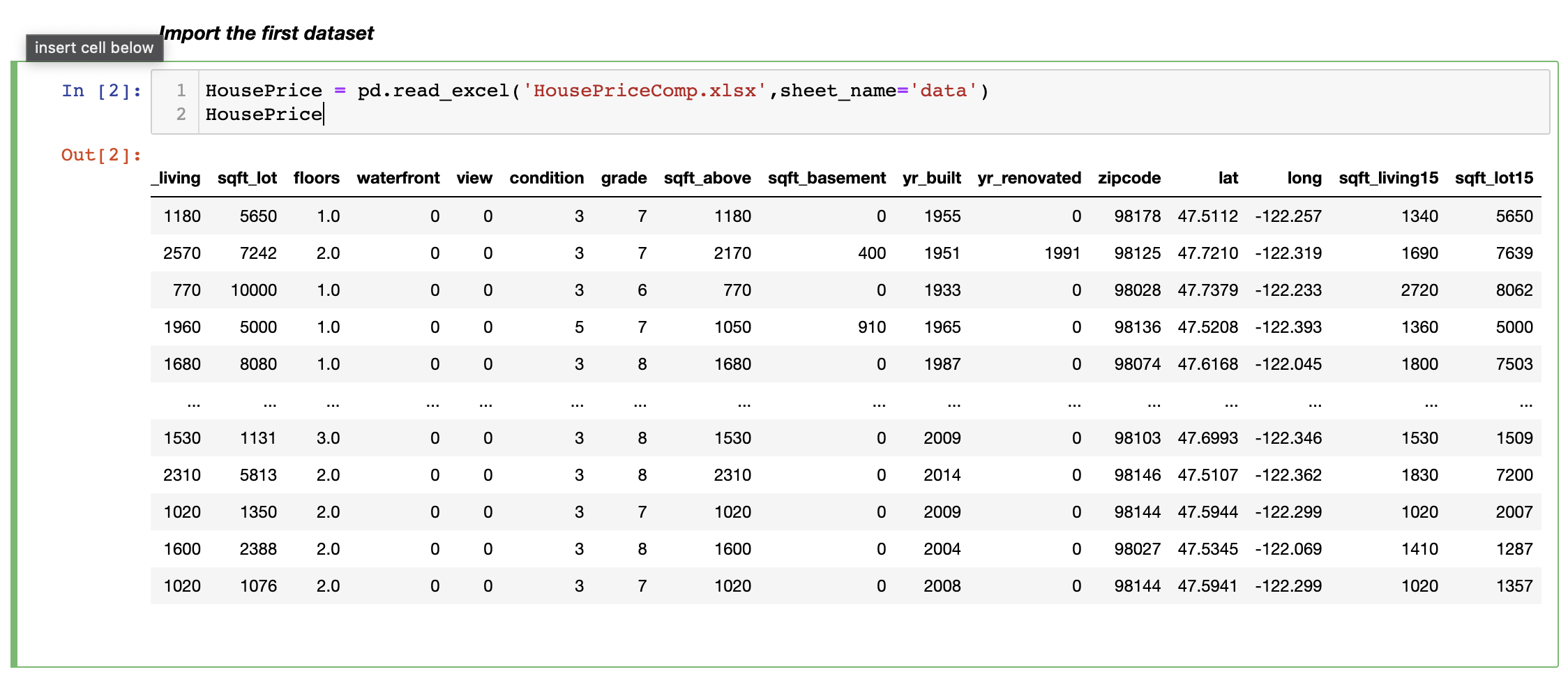 Solved Data set 1: Predicting house prices. The | Chegg.com
