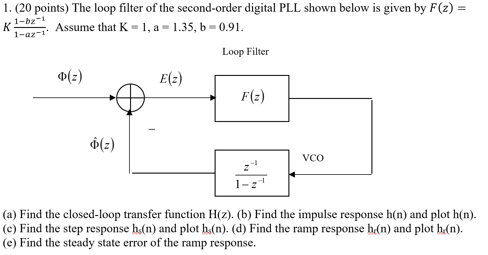 Solved 1. (20 points) The loop filter of the second-order | Chegg.com