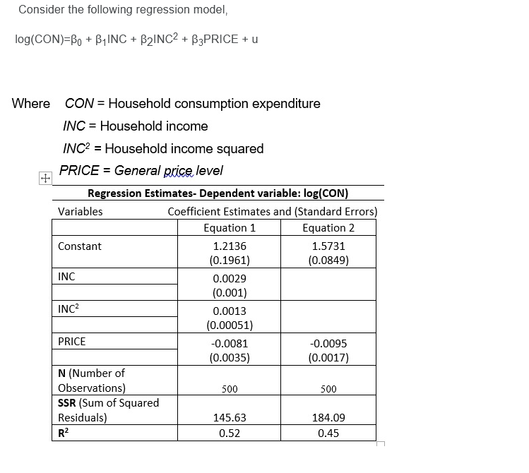 Solved Consider the following regression model, log(CON)=Bo | Chegg.com