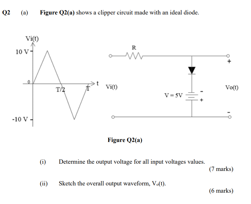 Solved Q2 (a) Figure Q2(a) shows a clipper circuit made with | Chegg.com