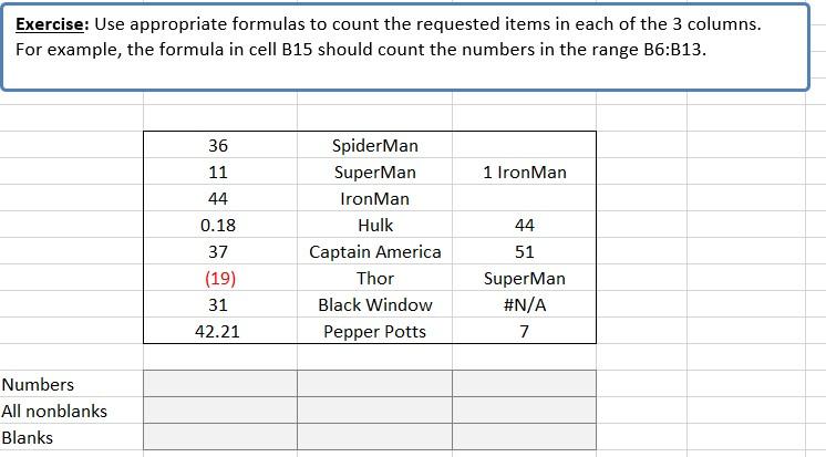 Solved Exercise: Use appropriate formulas to count the | Chegg.com