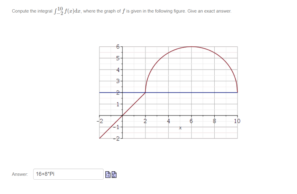 Solved Conpute the integral 19 f(x) dx, where the graph of f | Chegg.com