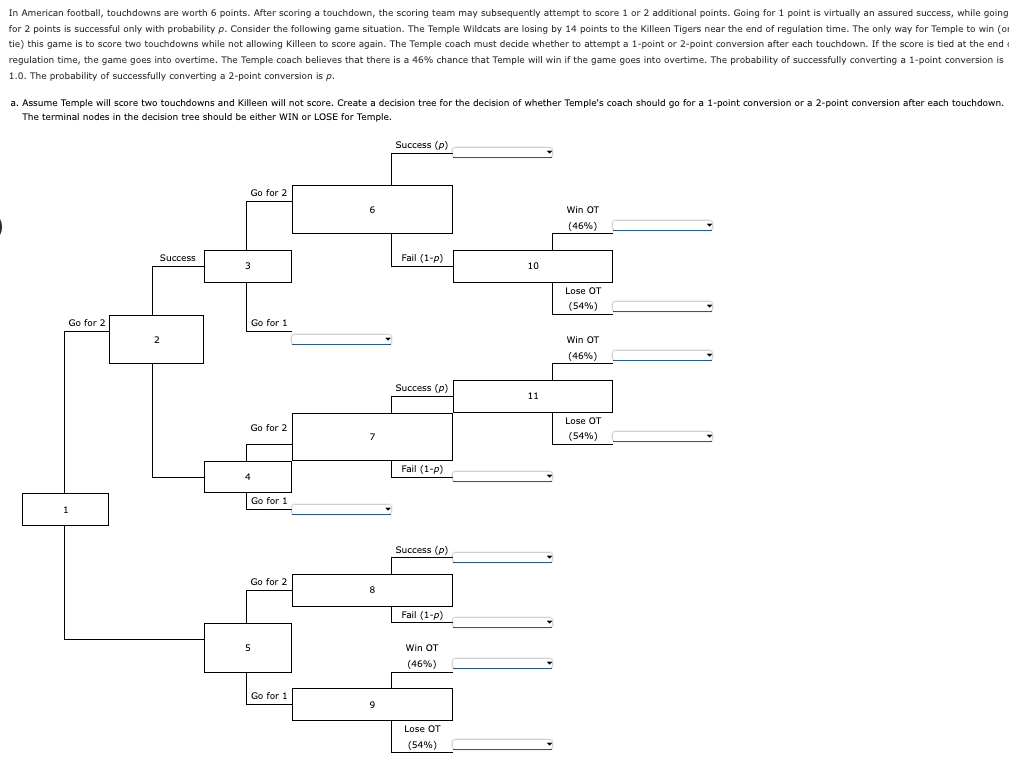 Solved 1.0. The probability of successfully converting a 2 | Chegg.com