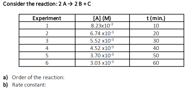 Solved Using Matlab Live Script And Showing A Graph Please 3357