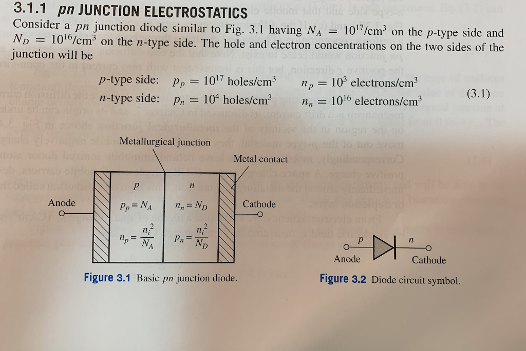 Solved 2. A p-n junction diode is doped with NA0cmand | Chegg.com