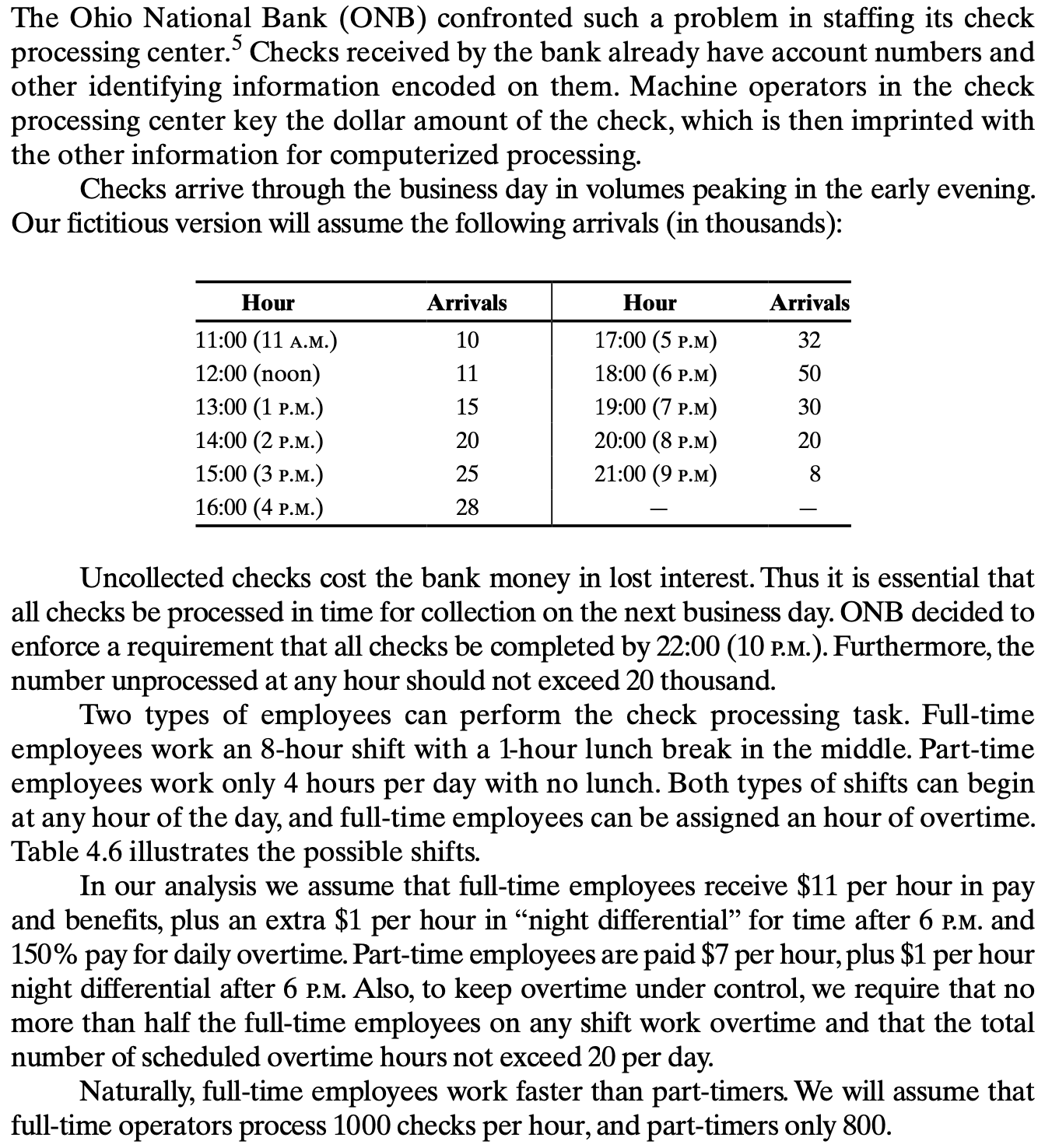 Solved Please solve the problem on Excel using the template | Chegg.com