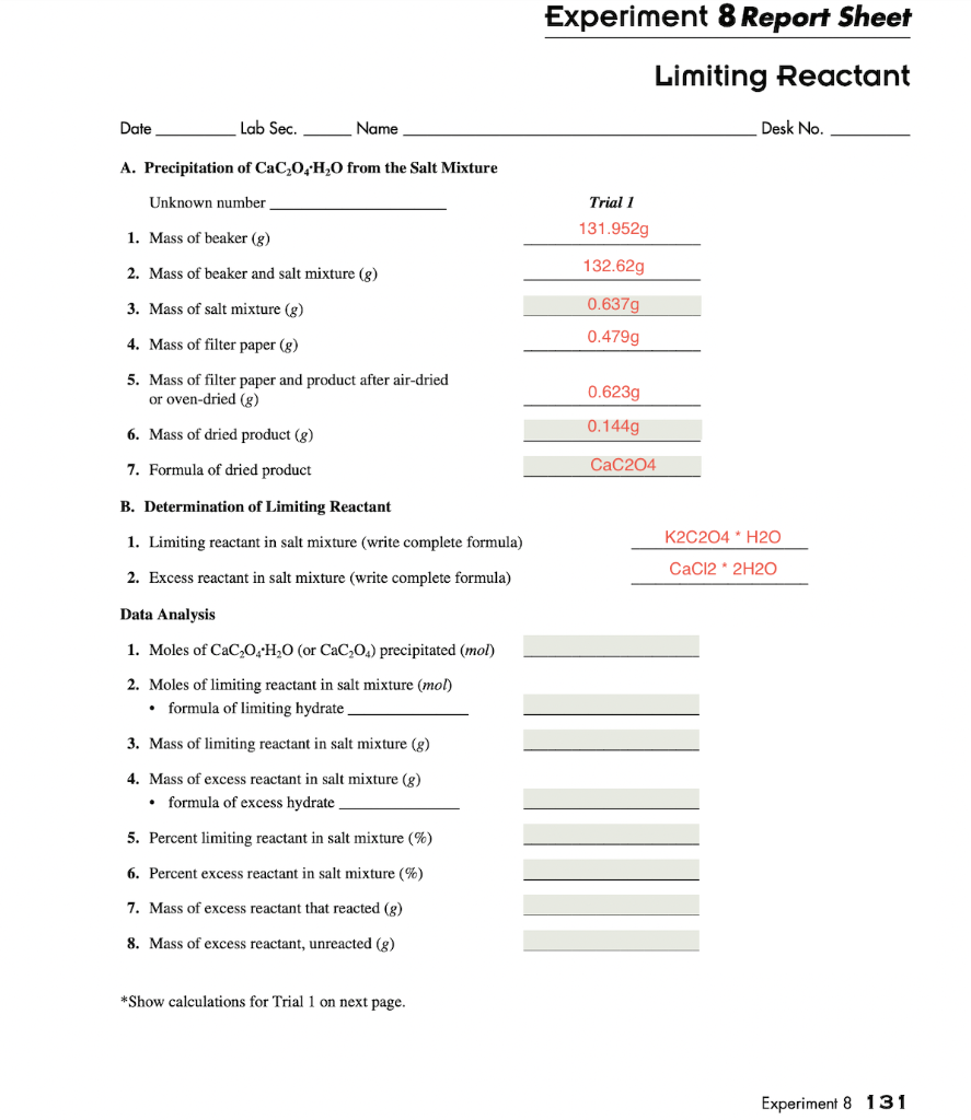 Solved Experiment 8 Limiting Reactant Scimat/Science Source | Chegg.com