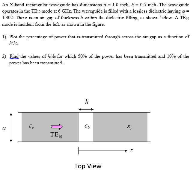 Solved An X-band rectangular waveguide has dimensions a=1.0 | Chegg.com