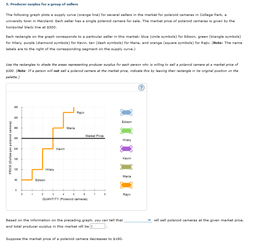 Solved 5. Producer surplus for a group of sellers The | Chegg.com