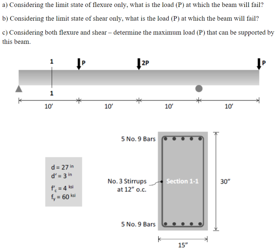 Solved a) Considering the limit state of flexure only, what | Chegg.com