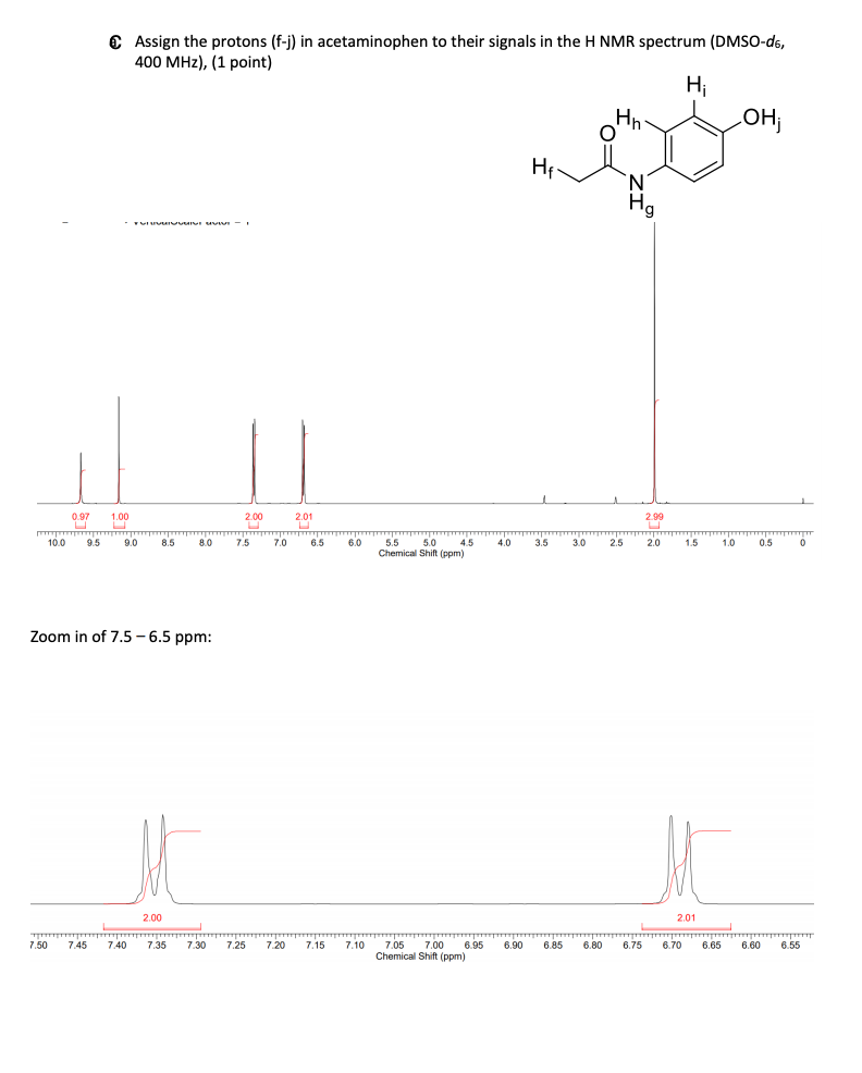 Solved 7. H NMR analysis - 2. points total a. Assign the | Chegg.com