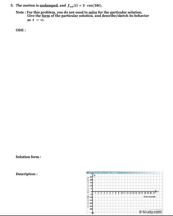 Solved For all problems, refer to the spring-mass system | Chegg.com