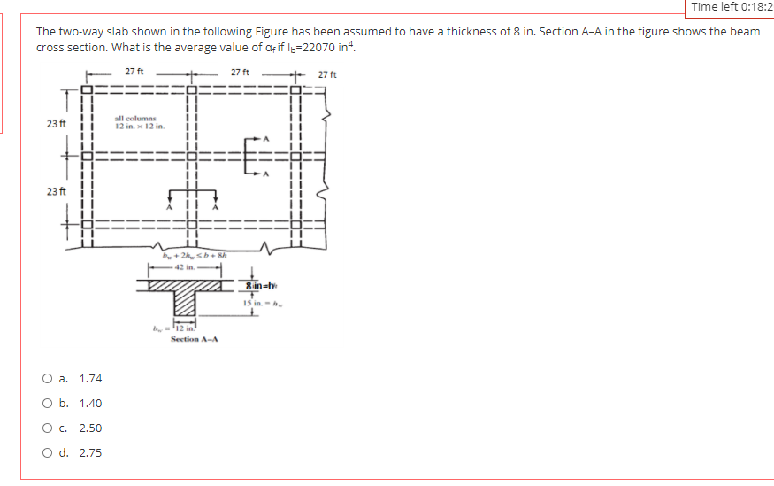 Solved Time left 0:18:2 The two-way slab shown in the | Chegg.com