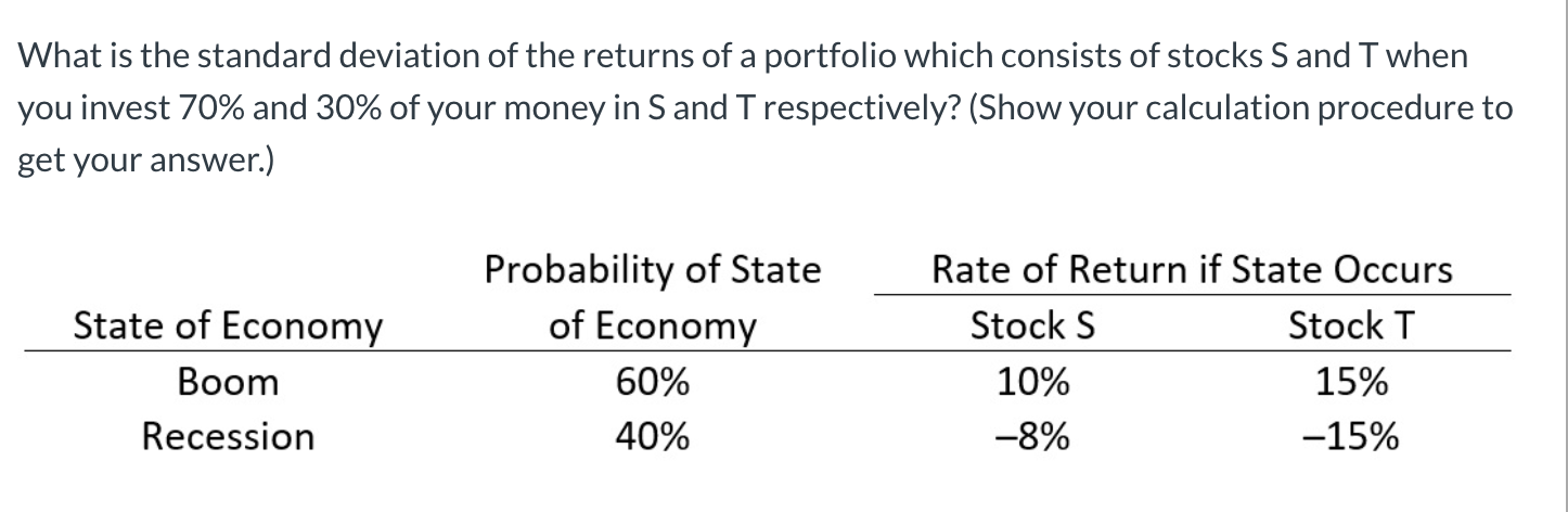 Solved What is the standard deviation of the returns of a | Chegg.com