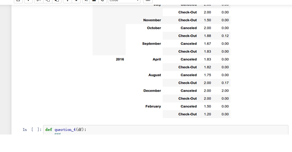 Solved From the dataframe generated in Q3, convert | Chegg.com