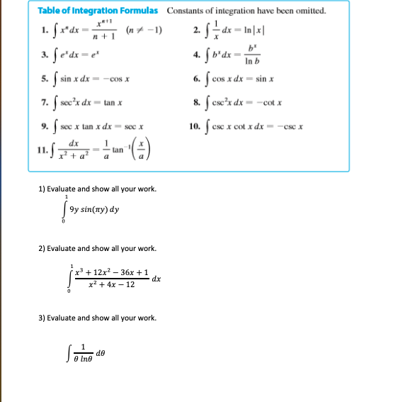 Solved 4. Table of Integration Formulas Constants of | Chegg.com